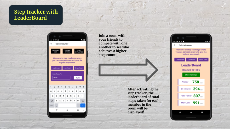 Wealthy Healthy | Devpost