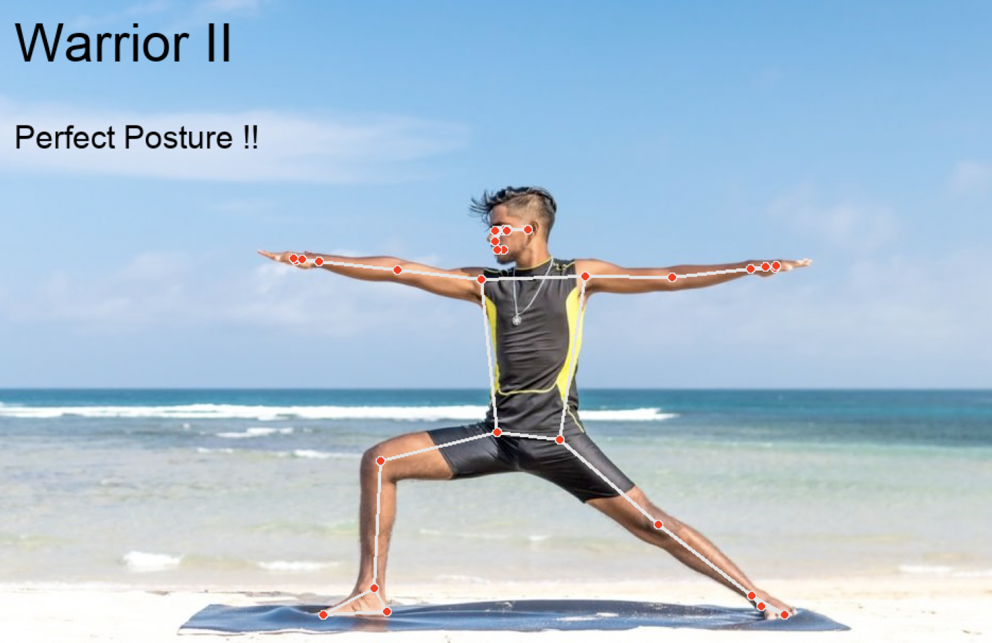 Fit Yoga TrAIner | Devpost