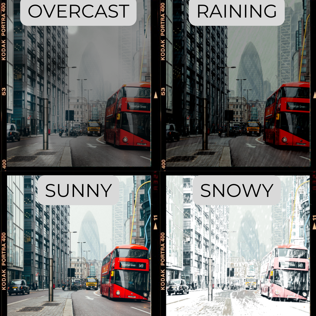 Node-is Dynamic NFT API | Devpost