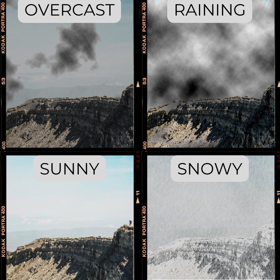Node-is Dynamic NFT API | Devpost