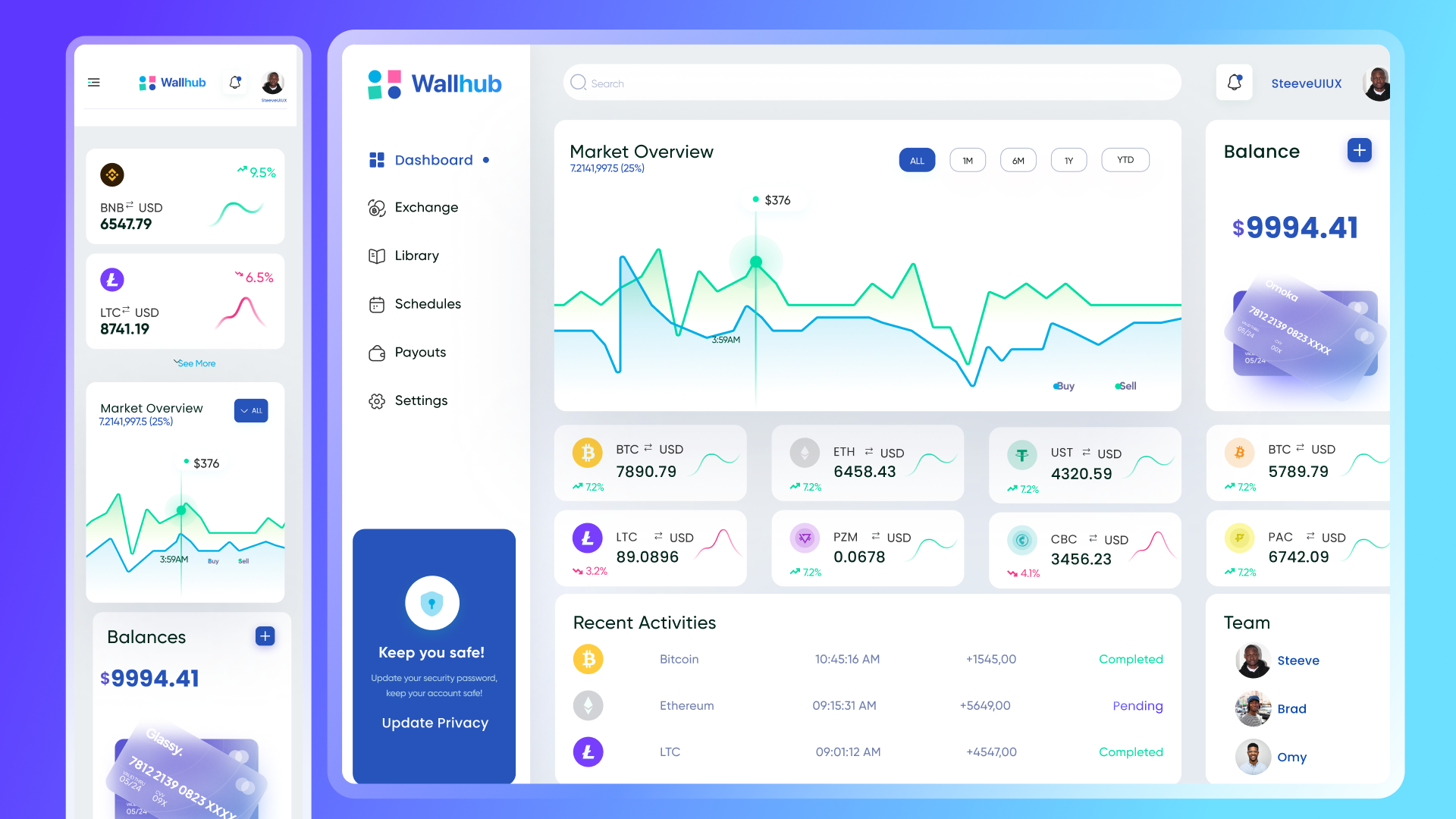 Cryptocurrency exchange dashboard | Devpost