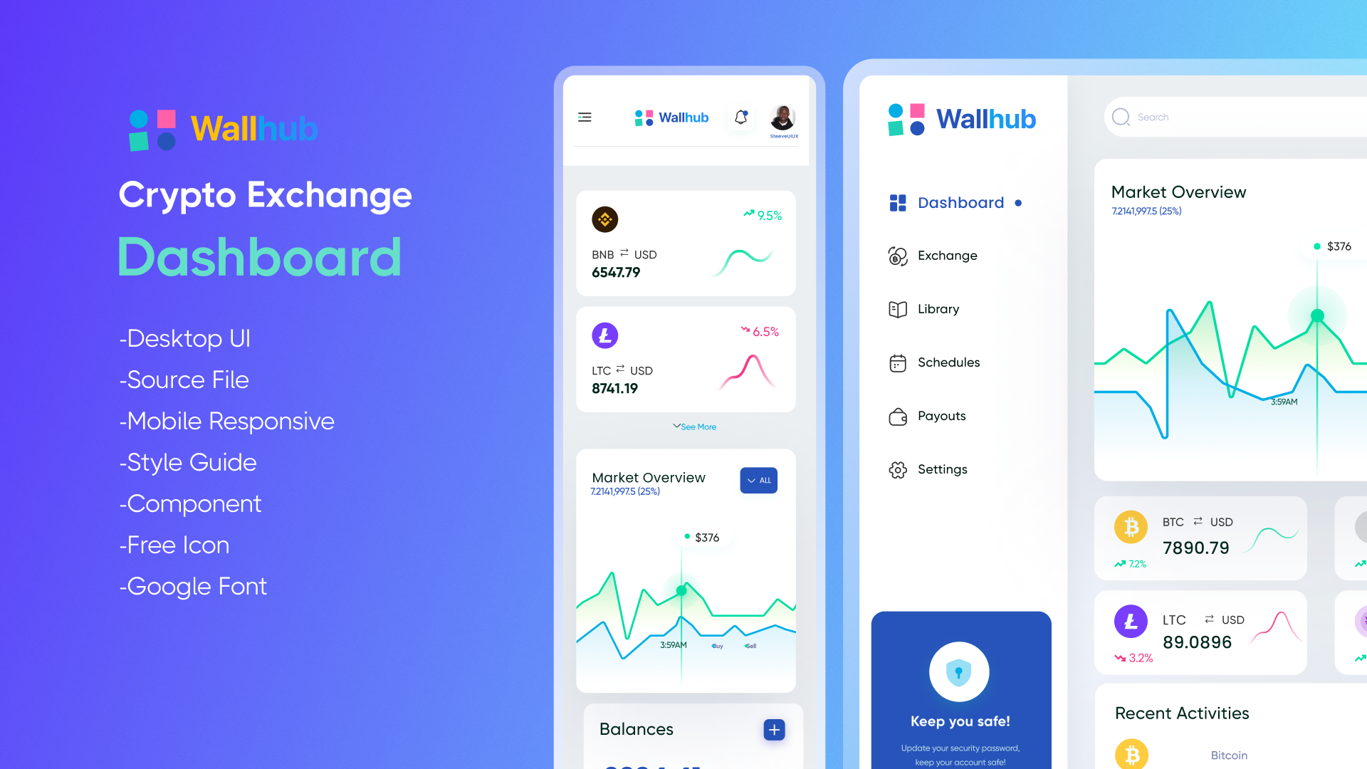 Cryptocurrency exchange dashboard | Devpost