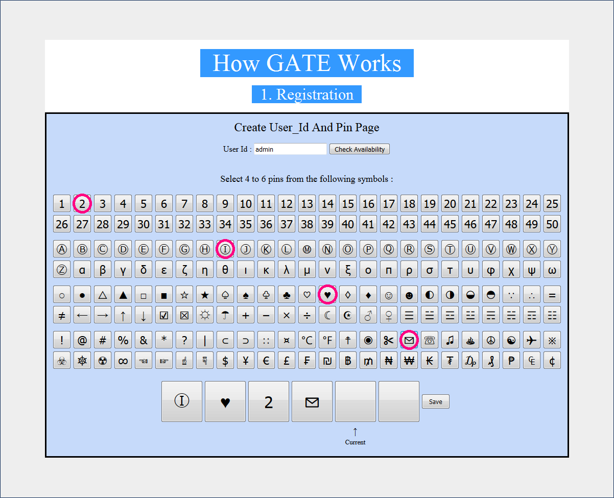 GATE [ Graphic Access Tabular Entry ] | Devpost