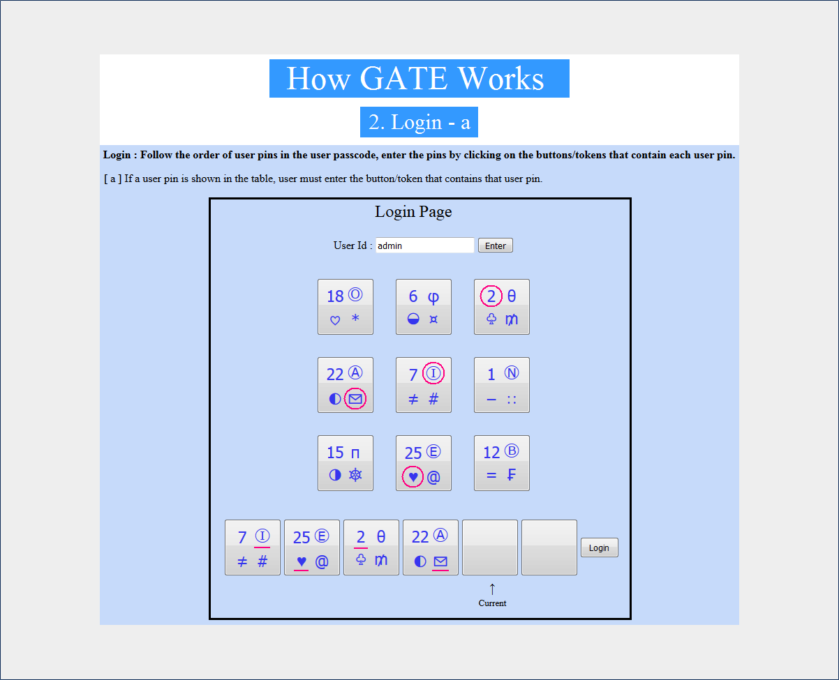 GATE [ Graphic Access Tabular Entry ] | Devpost