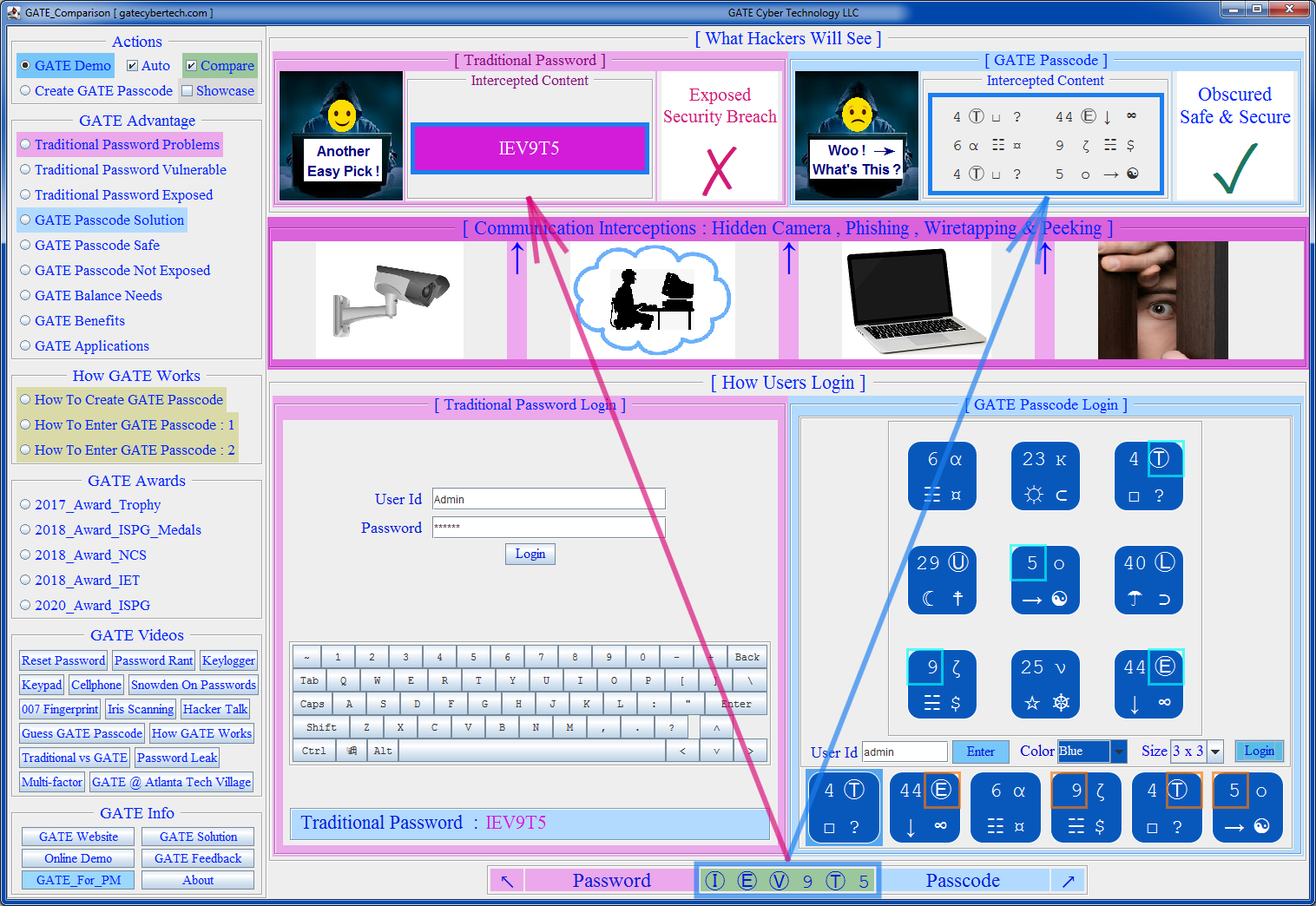 GATE [ Graphic Access Tabular Entry ] | Devpost