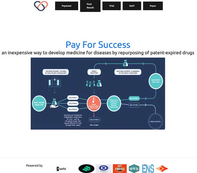 Pay For Success | Devpost