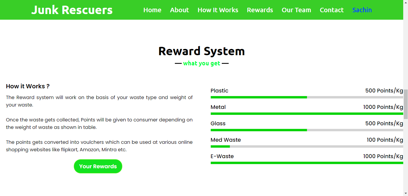 Junk Rescuers | Devpost