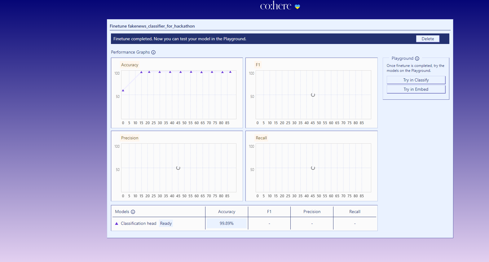 Devour-Voyage | Devpost