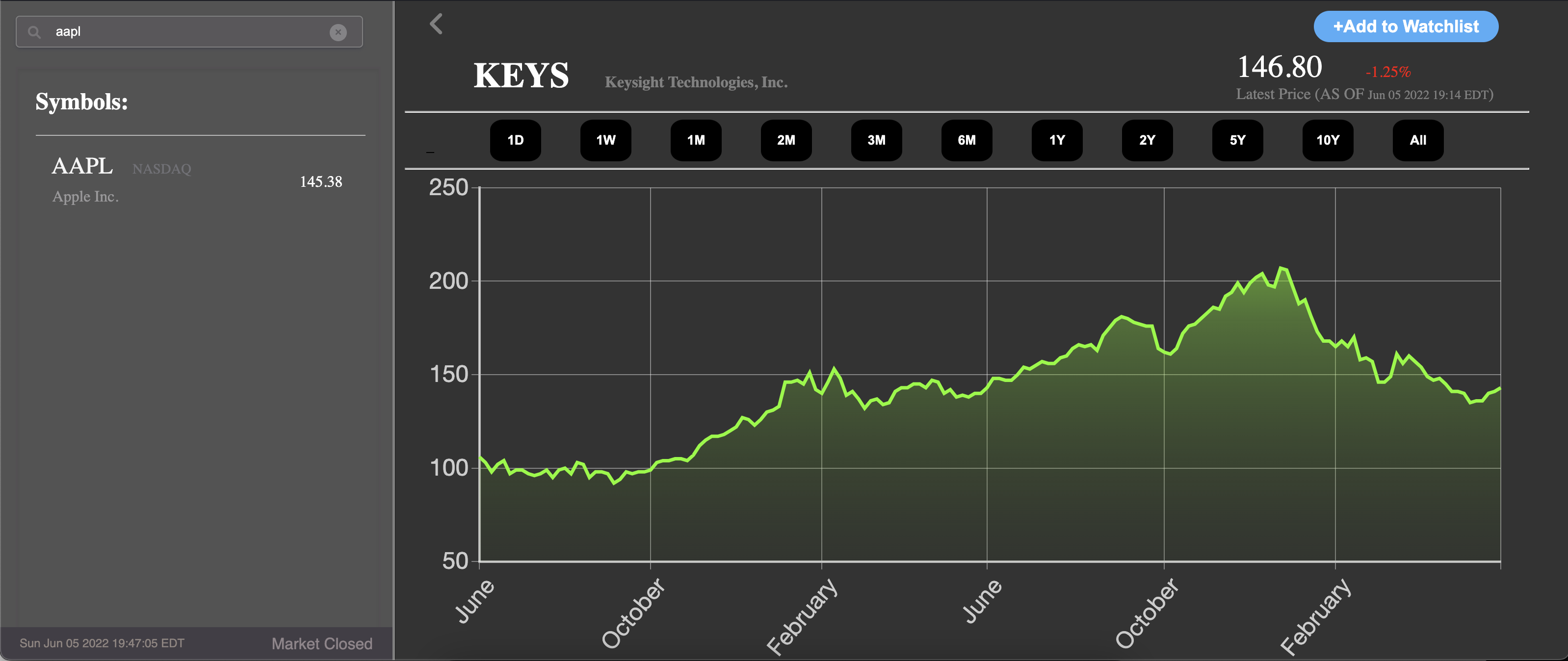 Stock application | Devpost
