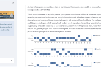Shipping Port Pollution Impact Assessment | Devpost