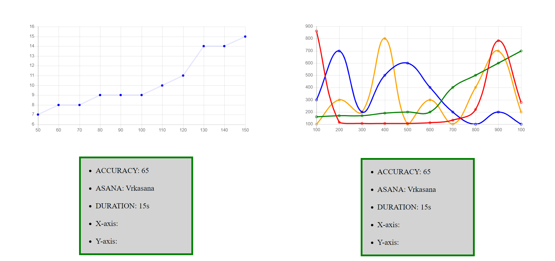 Personal Yoga AI Trainer | Devpost