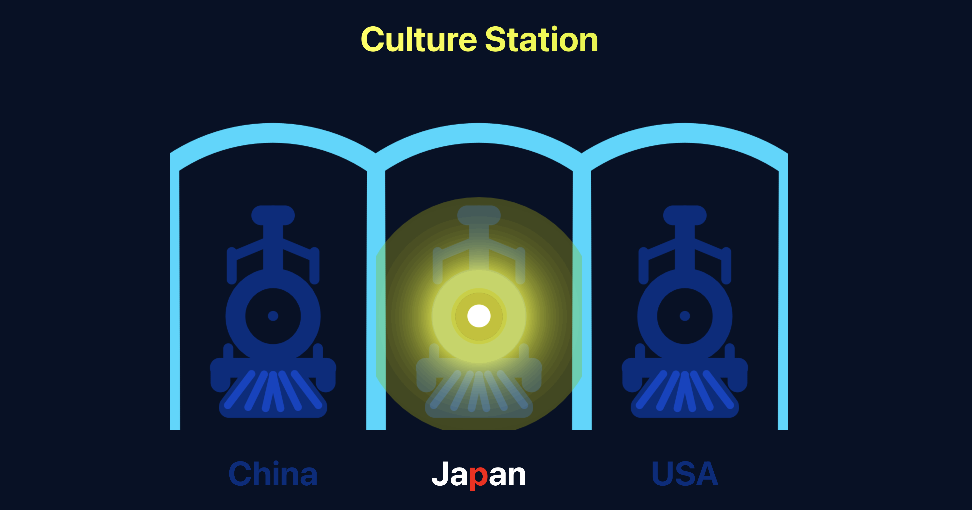 Culture Station | Devpost