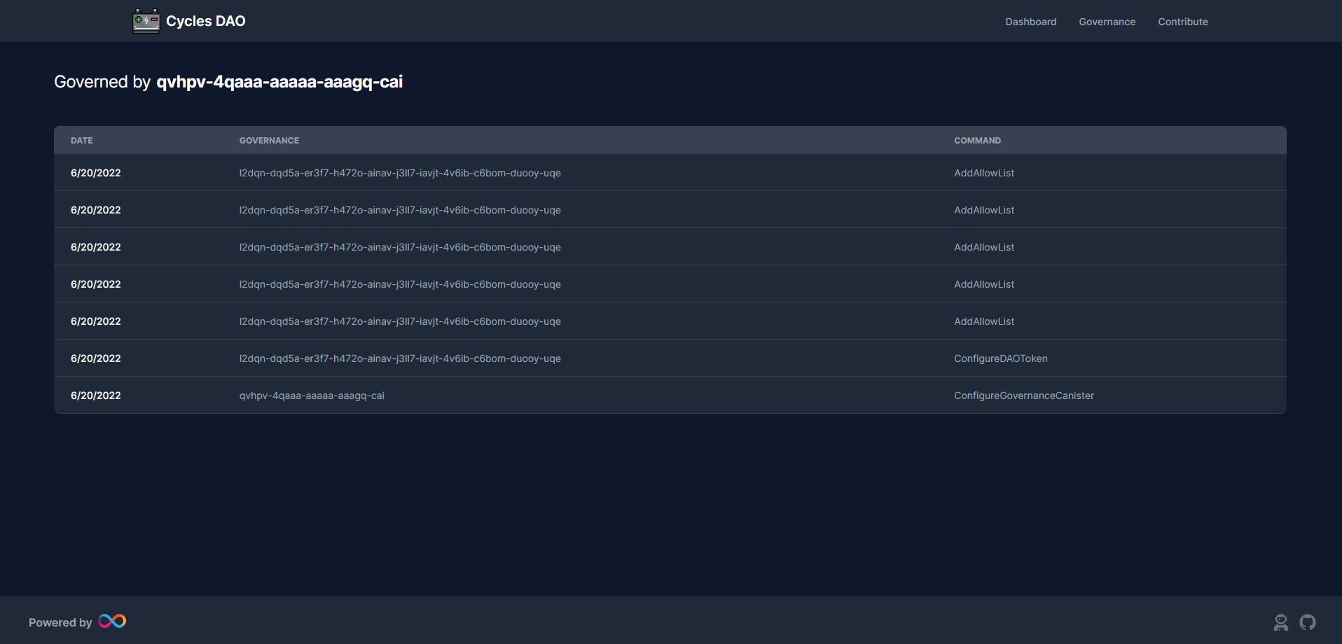 CyclesDAO frontend | Devpost
