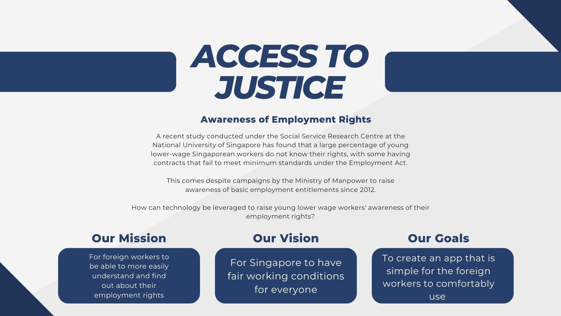 Rights! App | Devpost