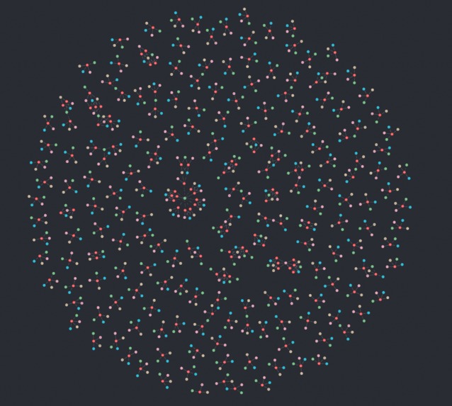 Fraud Graph Network | Devpost