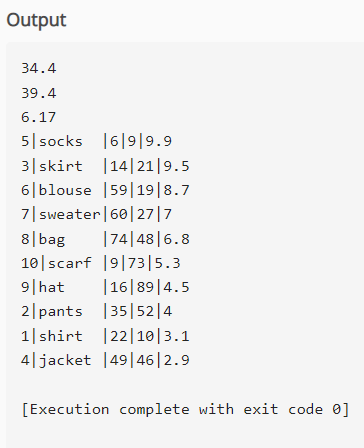 Clothing table | Devpost