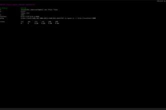 Twilio Day-4 Submission | Devpost