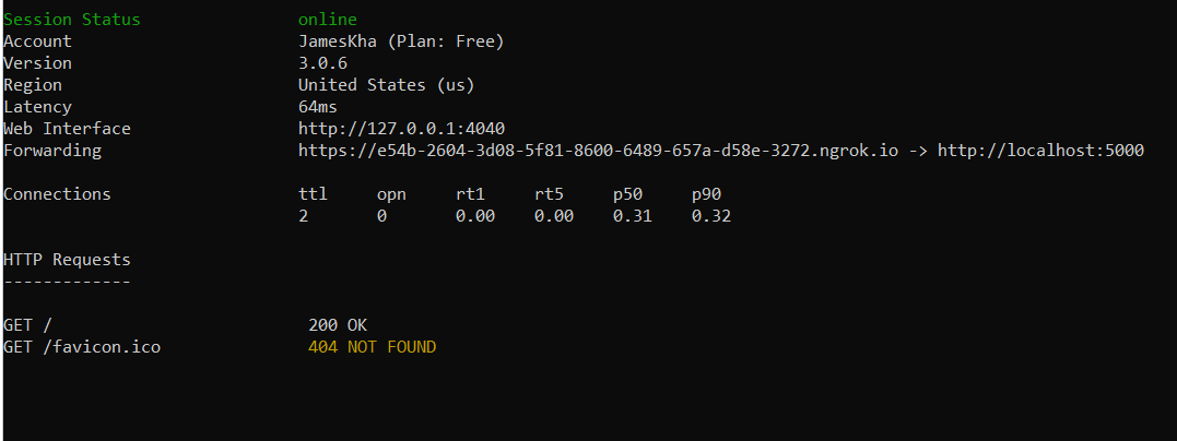 Day 4 Twilio Webhooks | Devpost