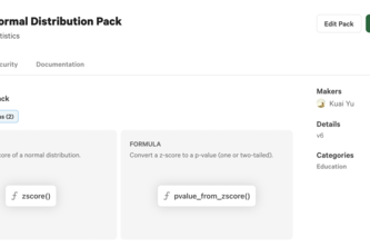 Normal Distribution Pack | Devpost