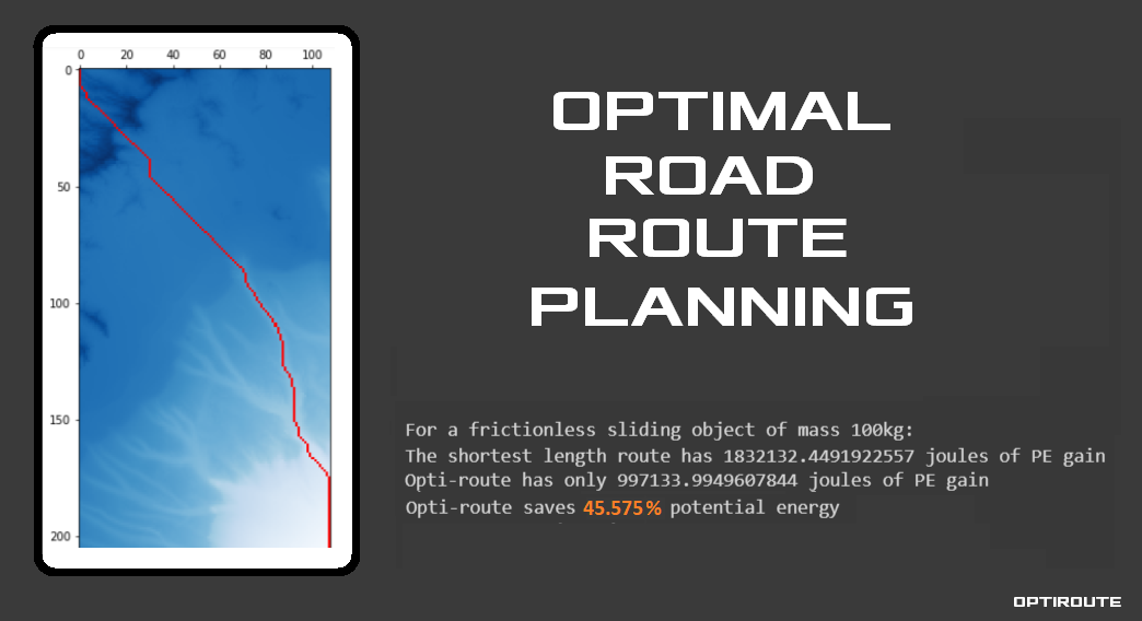 OPTIROUTE | Devpost
