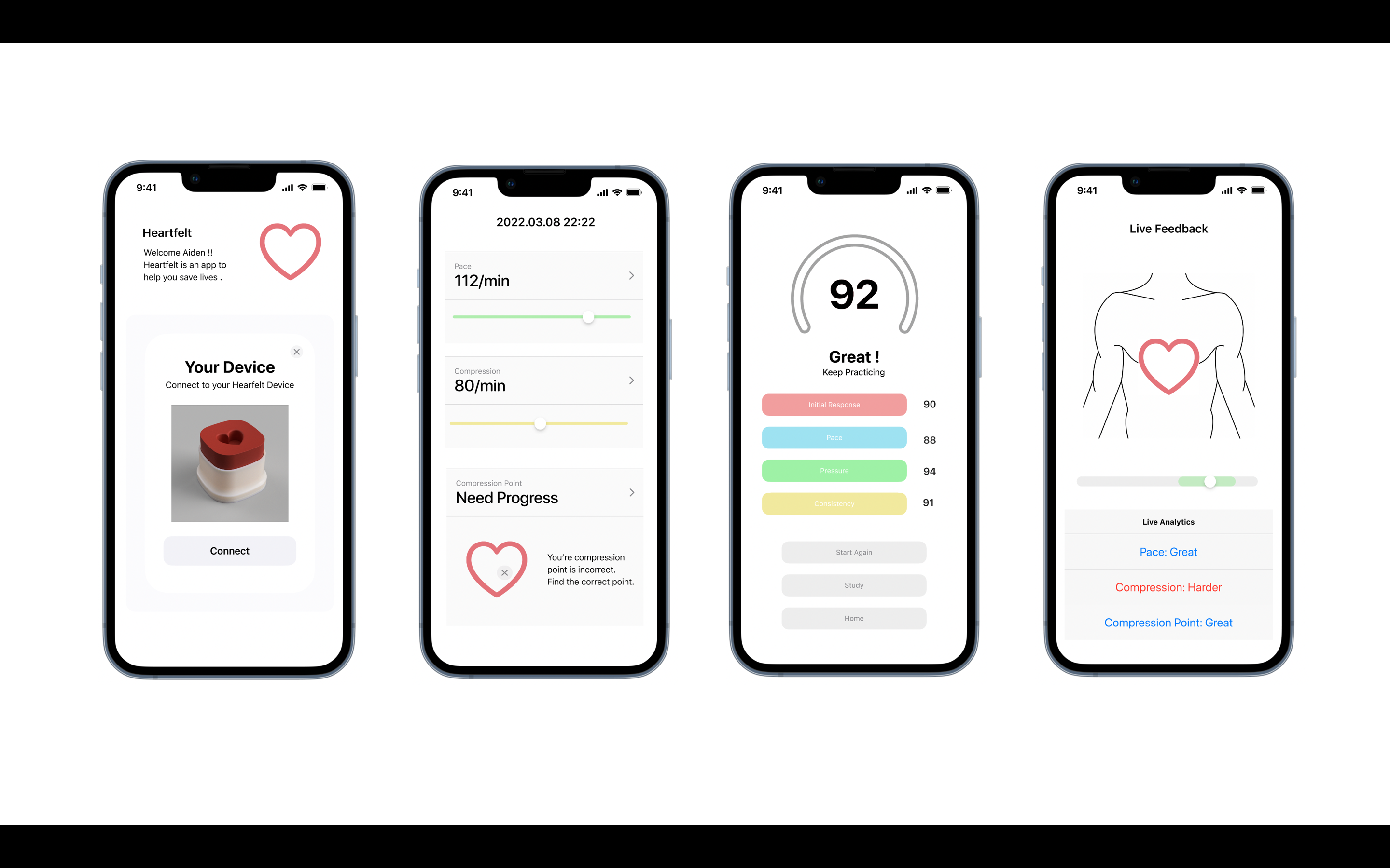 Team 13 – HeartFelt | Devpost