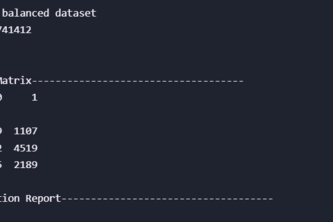 Predictive Policing Devpost