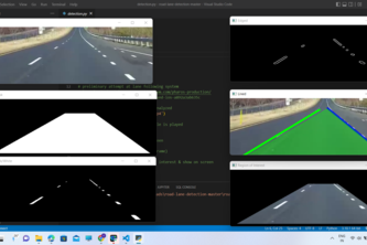 Road lane detection | Devpost