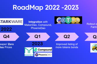 Trinity Protocol | Devpost
