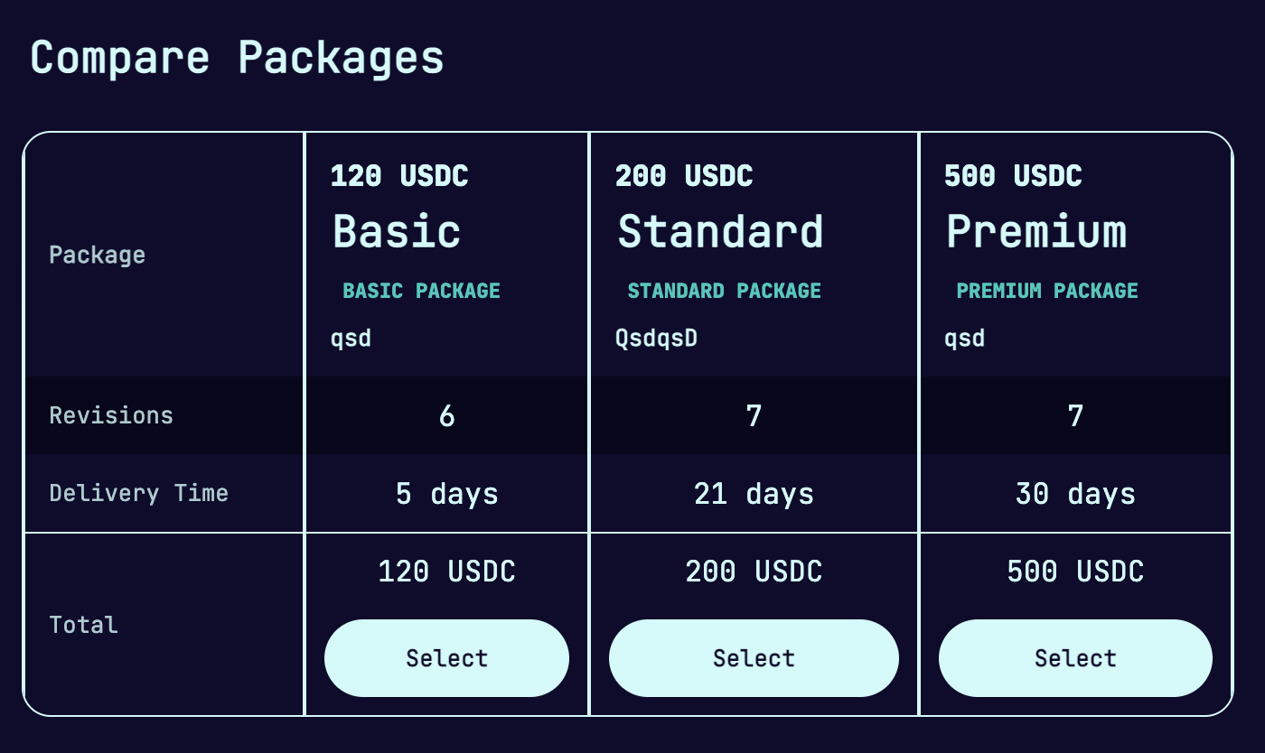 BlockSwan Family | Devpost