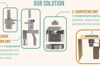 In-sink Garbage Composter | Devpost