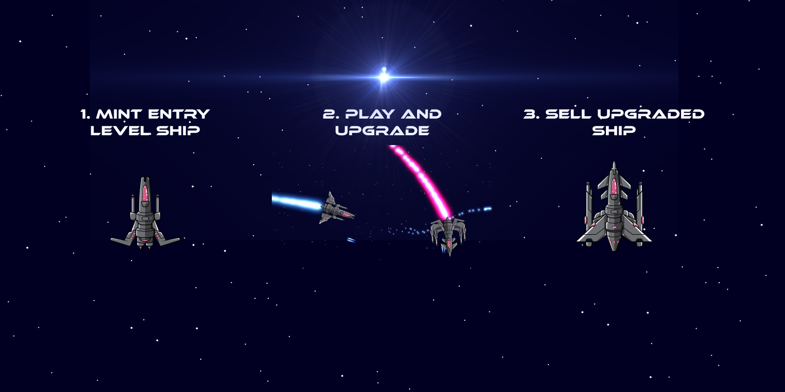 War Alpha Metaverse V2 | Devpost