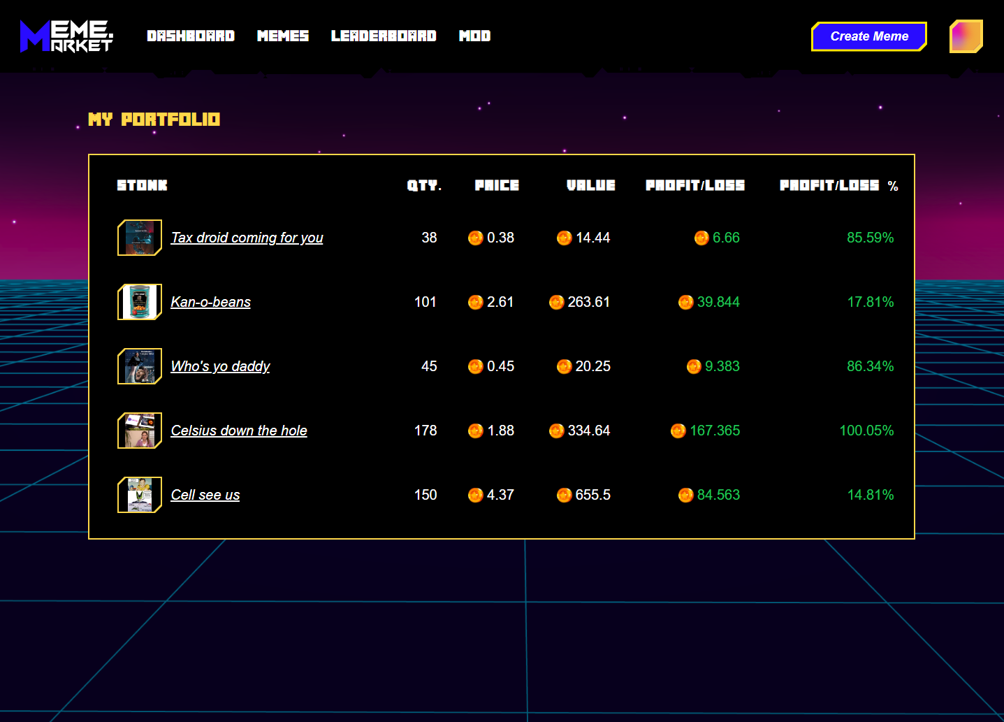 Meme Market | Devpost