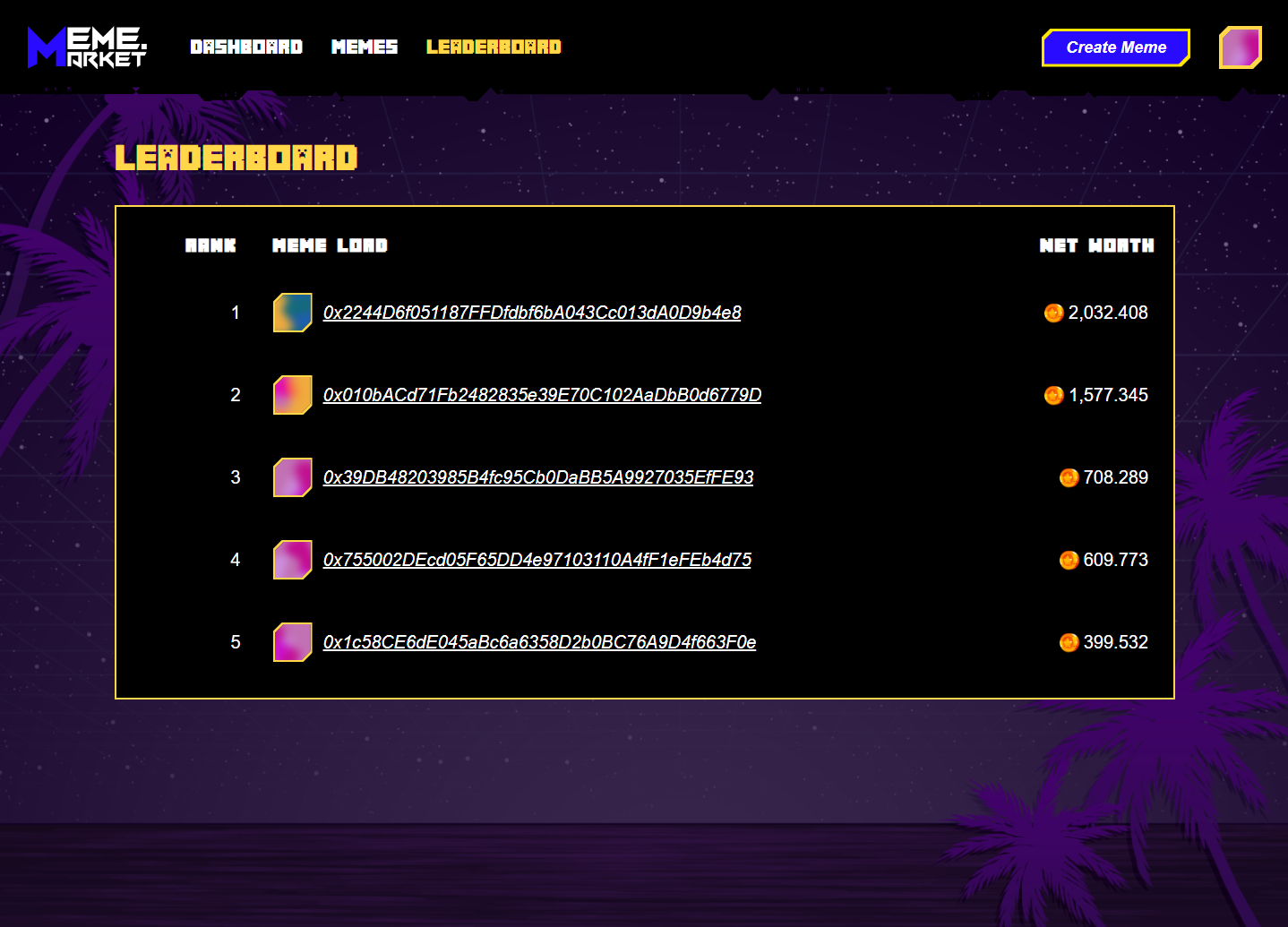 Meme Market | Devpost