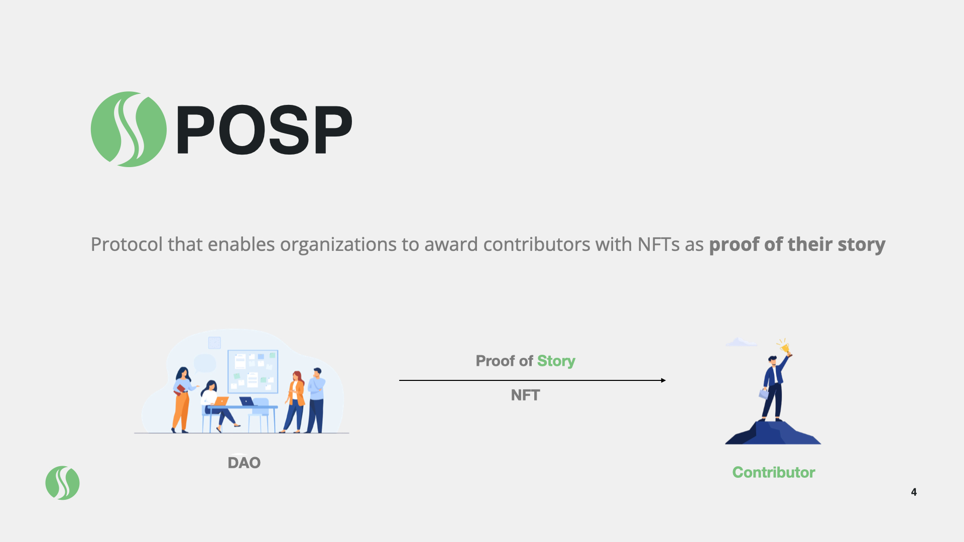 Proof of story protocol | Devpost