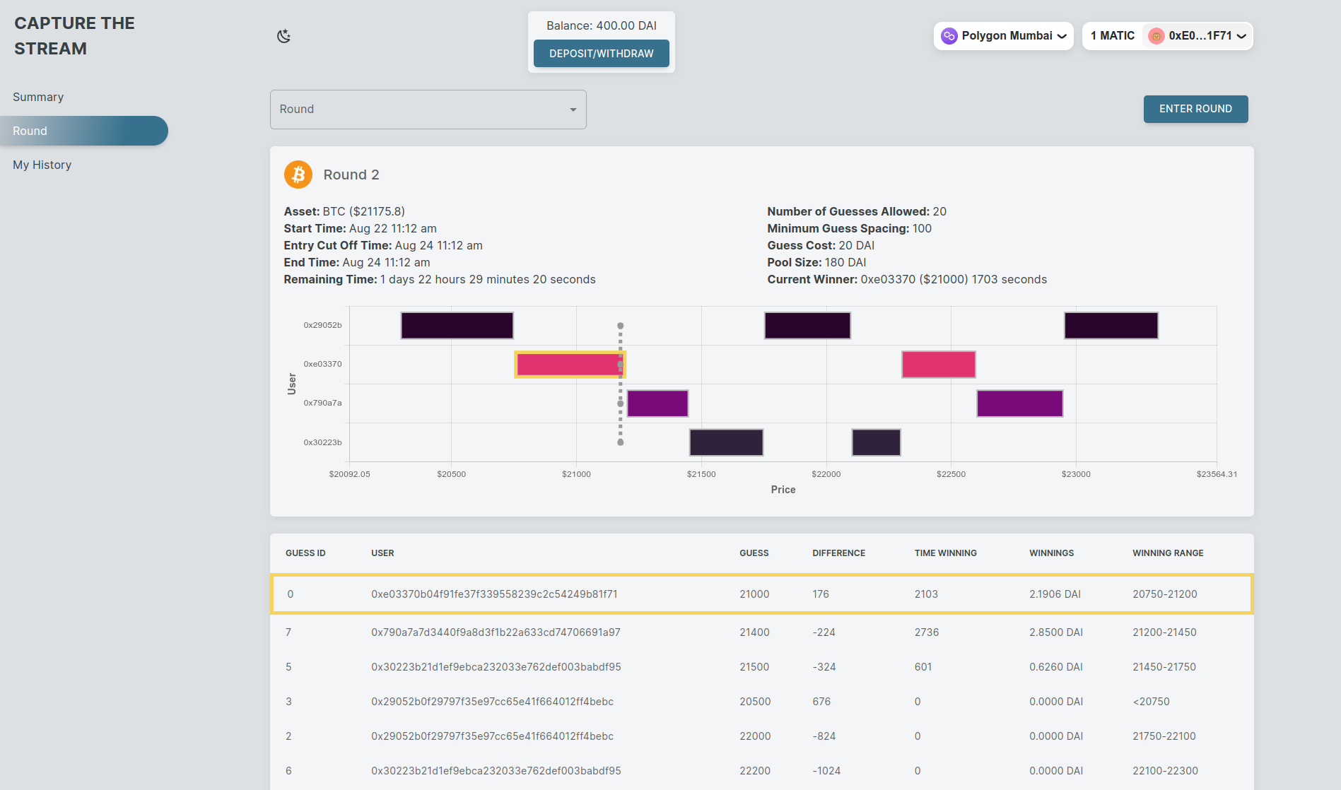 Capture the Stream | Devpost