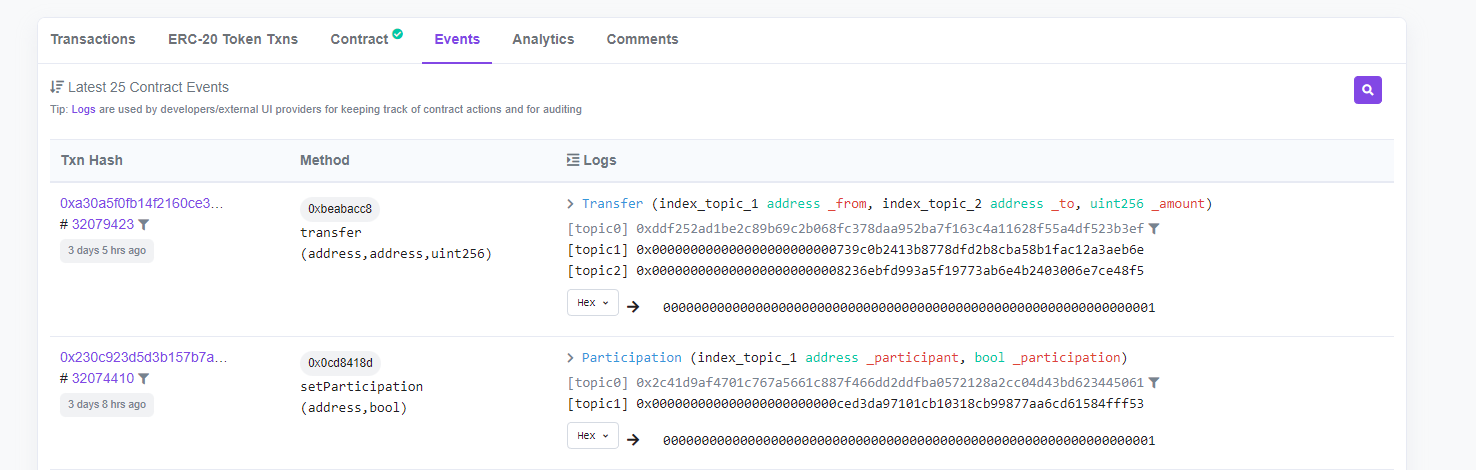 PRNTS Social Reputation | Devpost