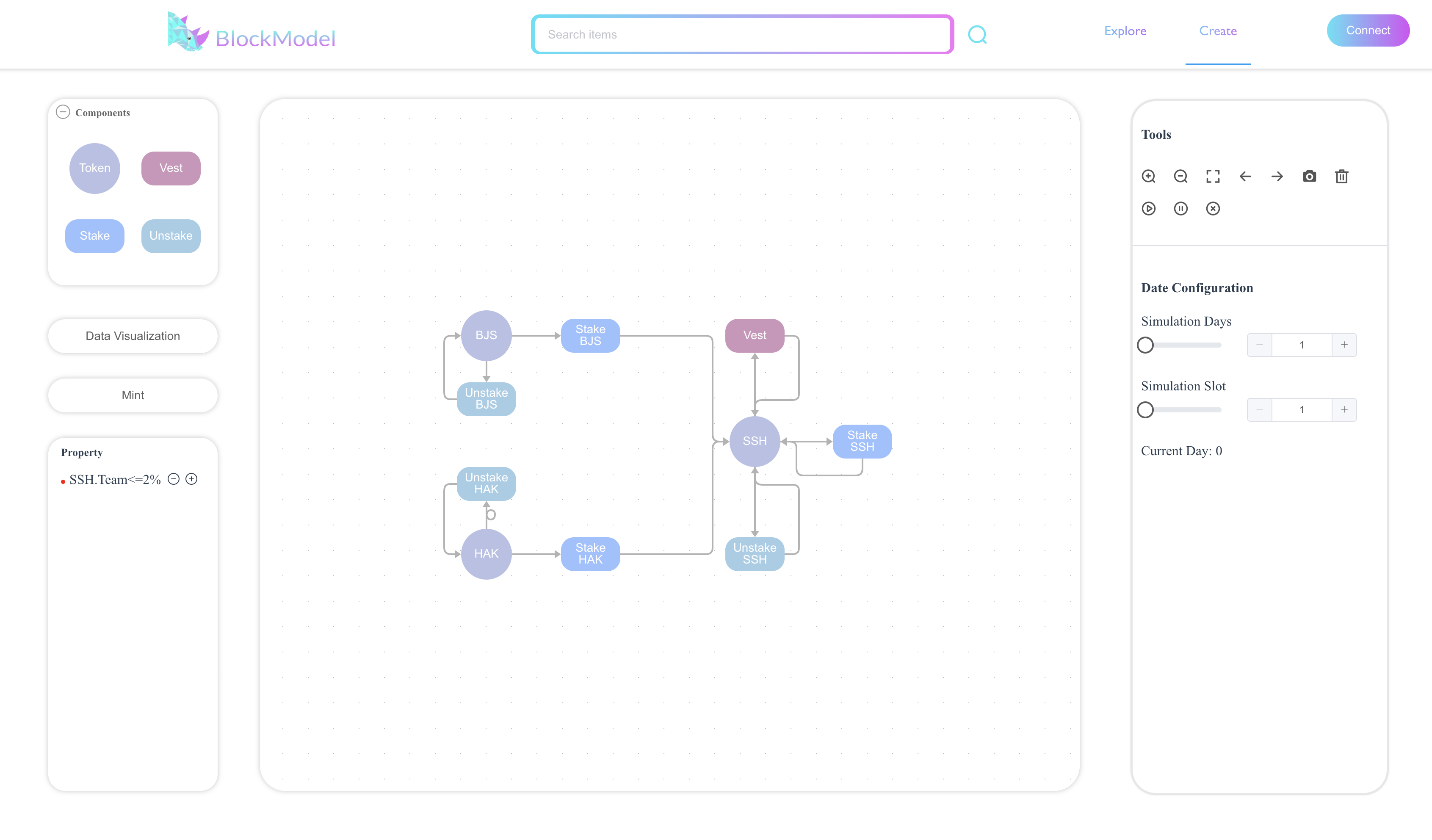 Block Model | Devpost