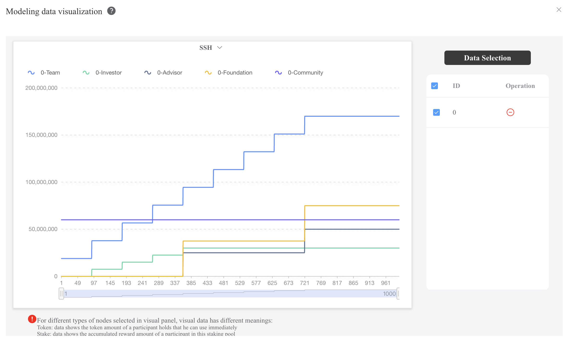 Block Model | Devpost