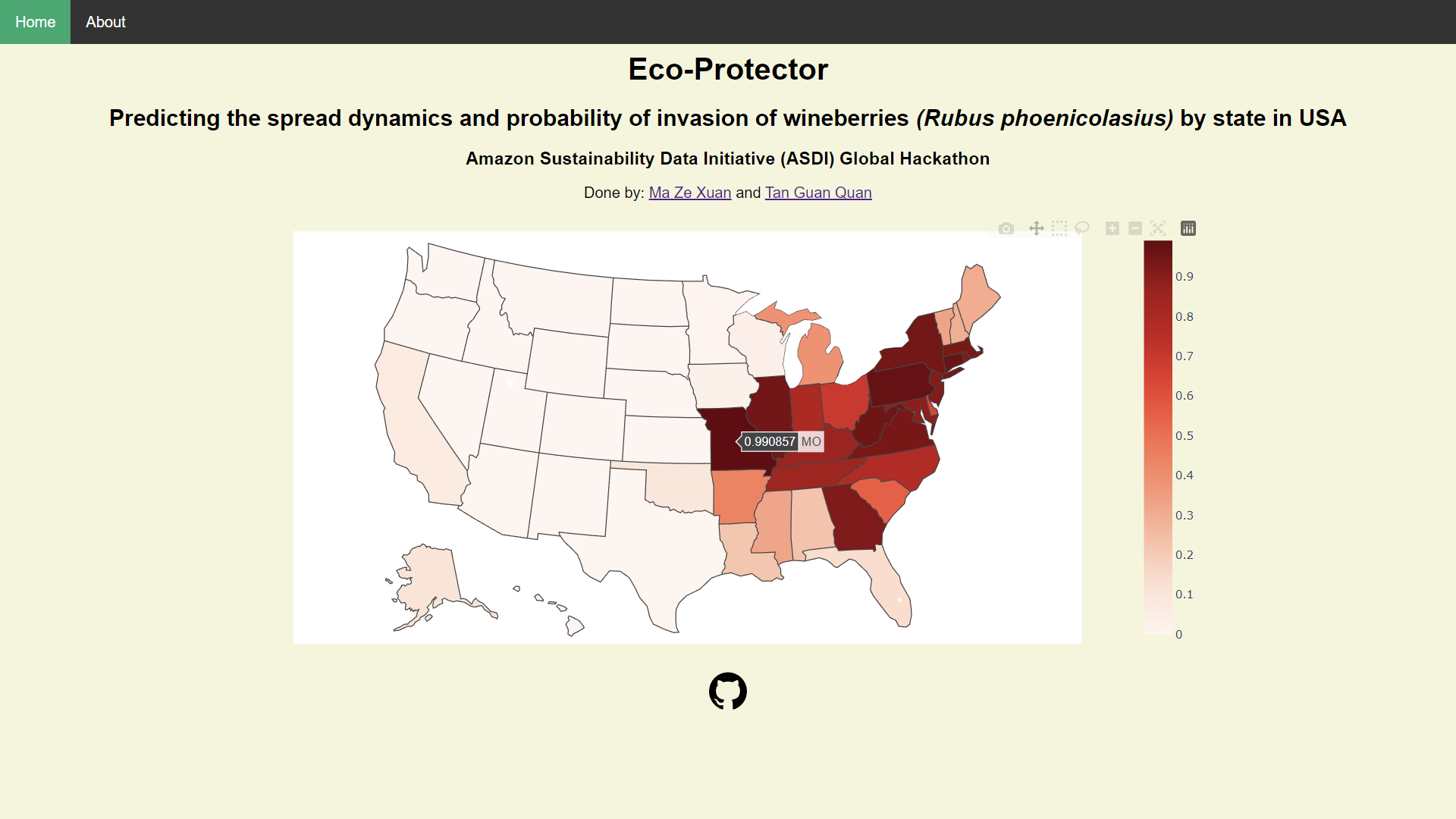 Eco-Protector | Devpost