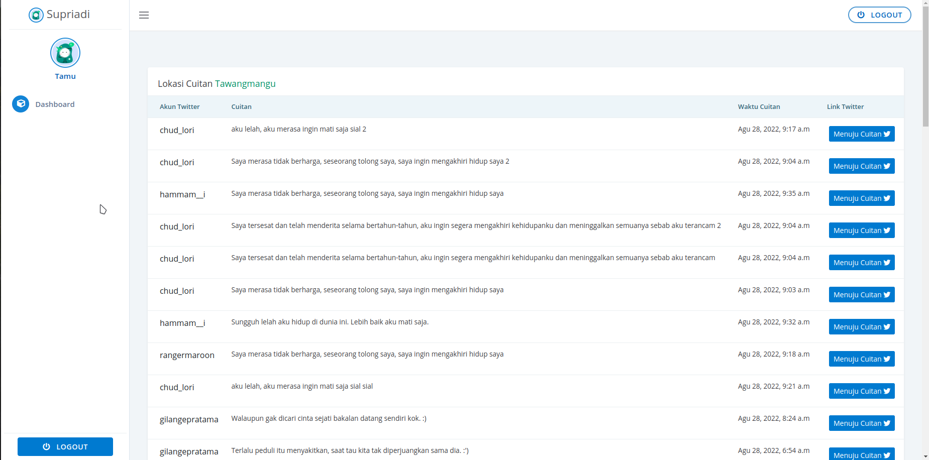 Supriadi (Suicide Prevention for Indonesians) | Devpost