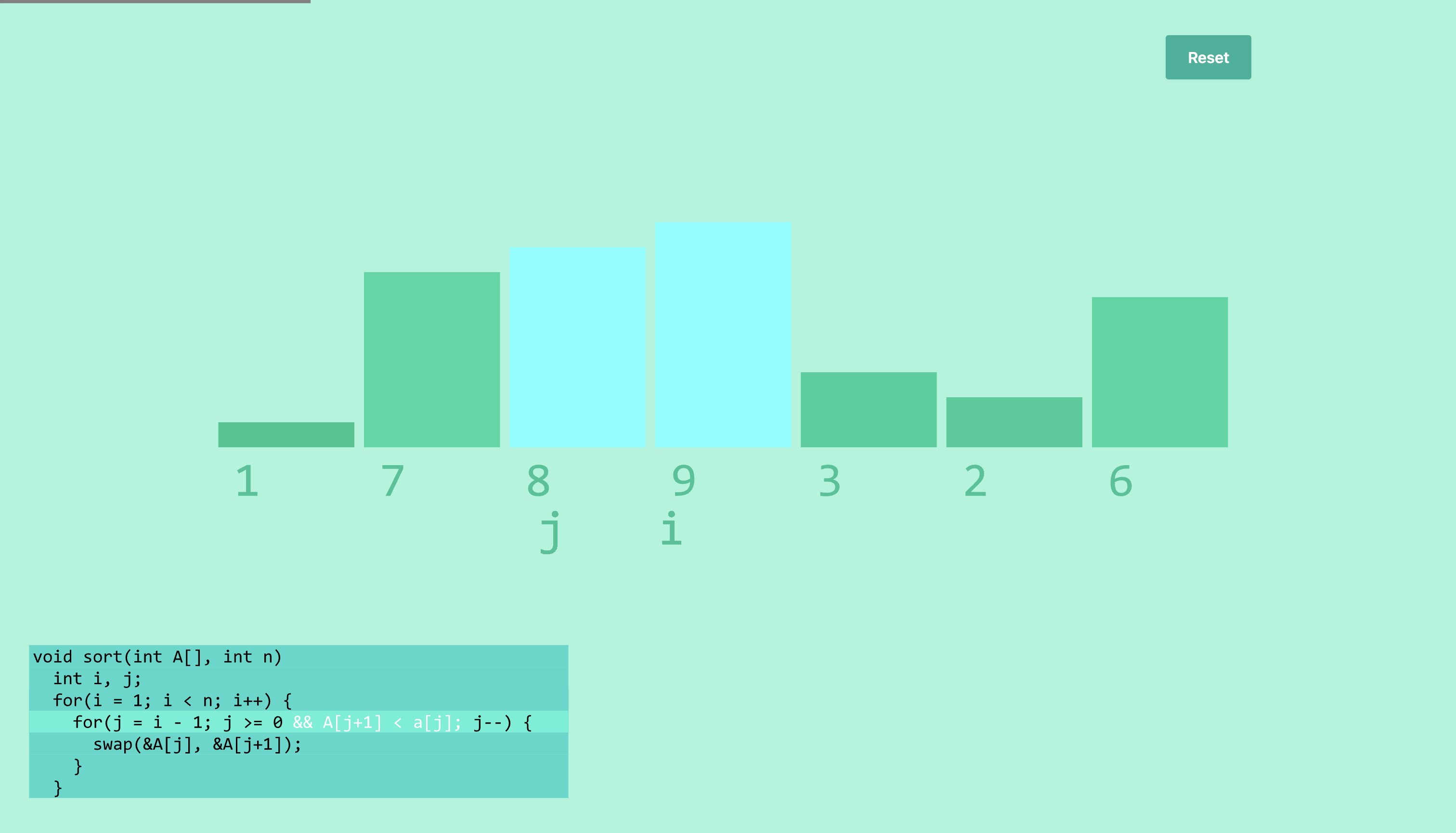 Foundation Of Visualization Devpost