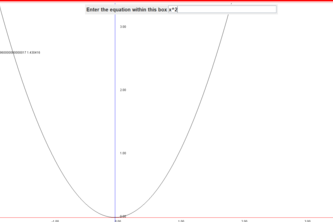 Graphing Equation Calculator | Devpost
