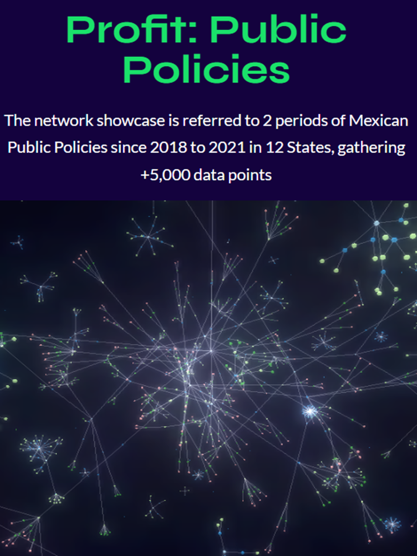 Digital Networks of Sustainable Public Policies Biodiversity | Devpost