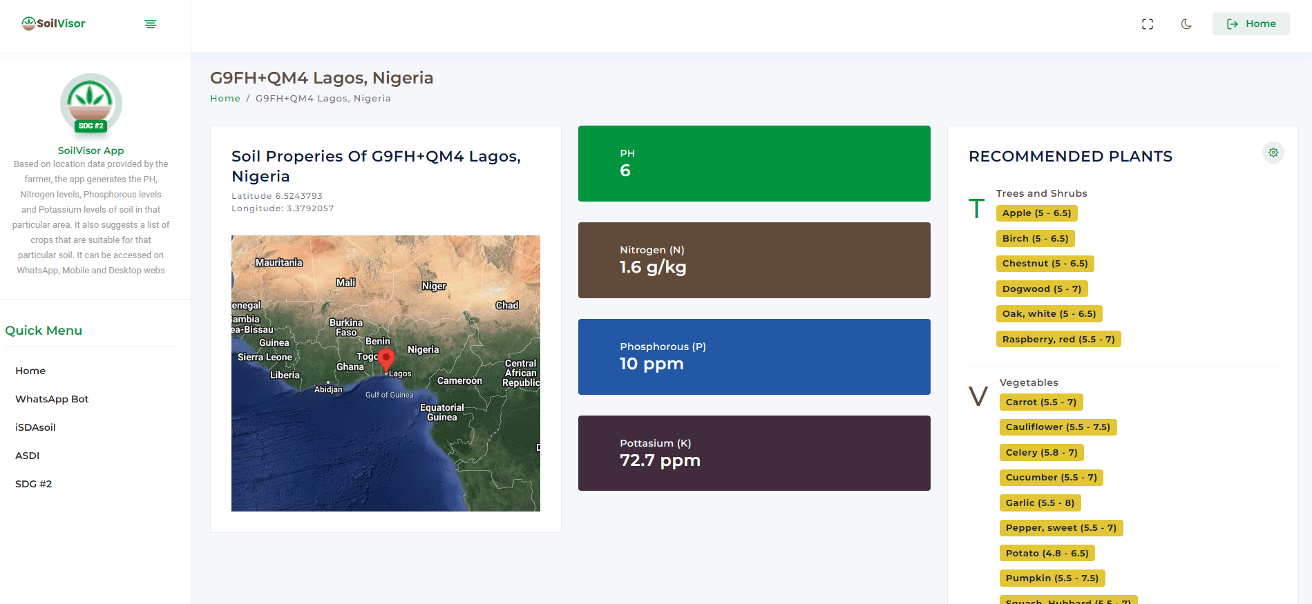SoilVisor - Improving Agriculture Productivity | Devpost