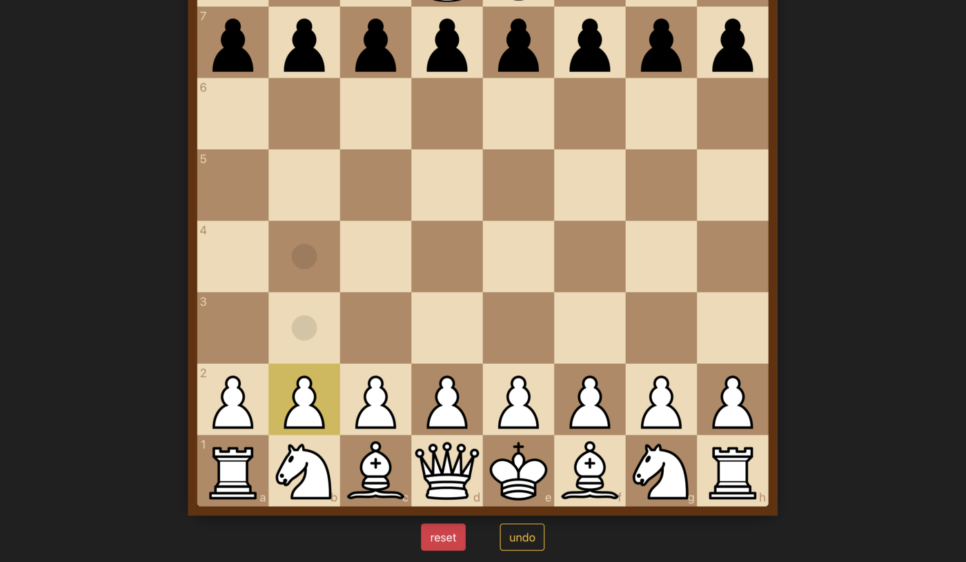 Queen's Gambit | Devpost