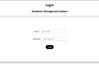 Healthcare Management System | Devpost