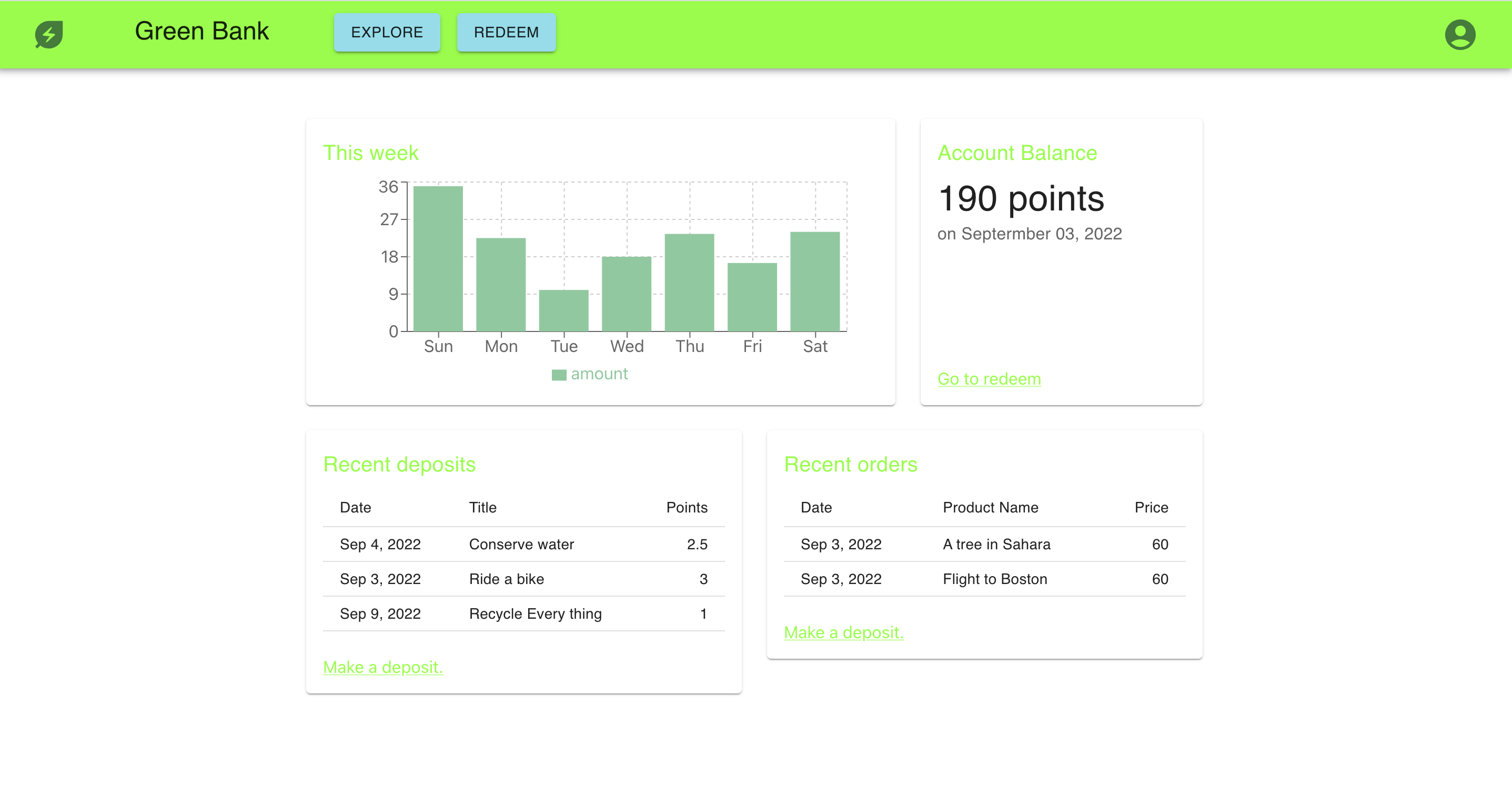 Green Bank | Devpost