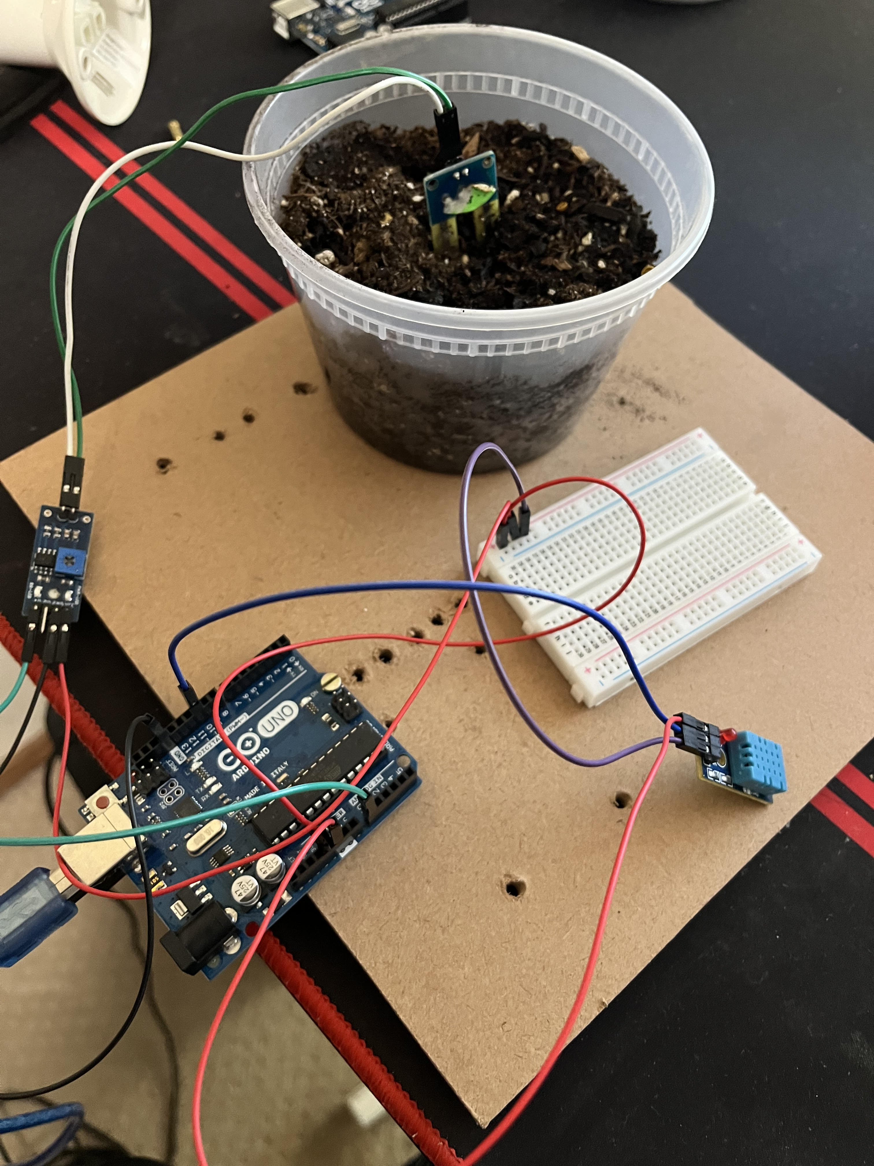 Fire Chance Indicator | Devpost