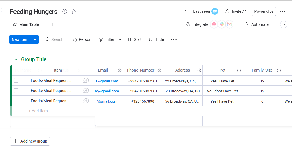 Food Waste | Devpost