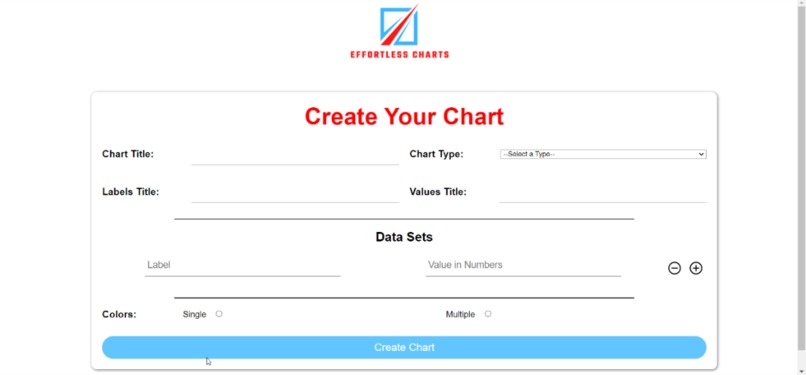 Effortless Chart | Devpost
